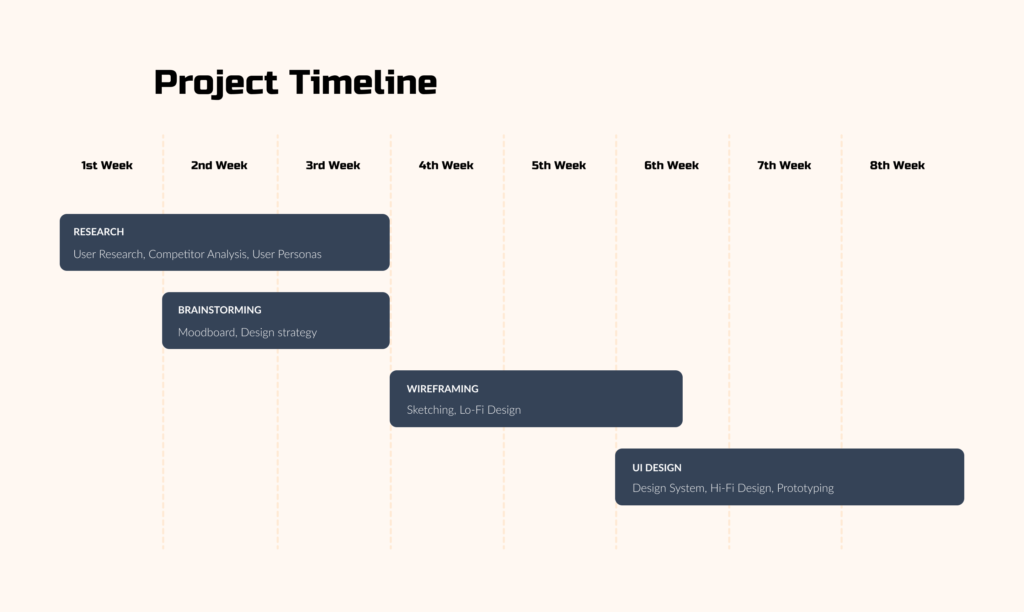 The Hive - Code94Labs