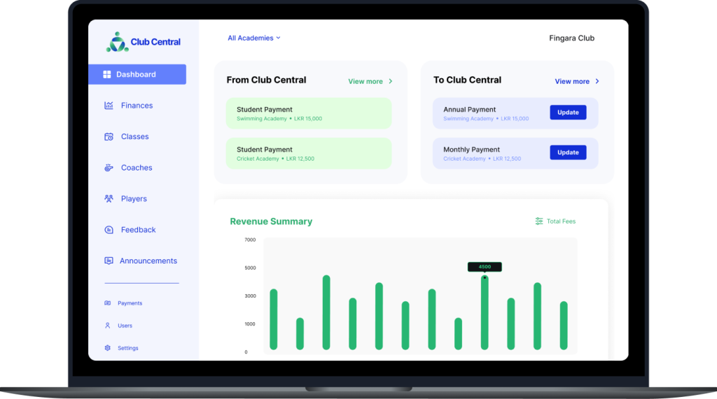 Club Central - Code94Labs